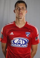 Matt Hedges - Alchetron, The Free Social Encyclopedia