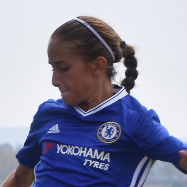 Texas A&M Women - SoccerWire