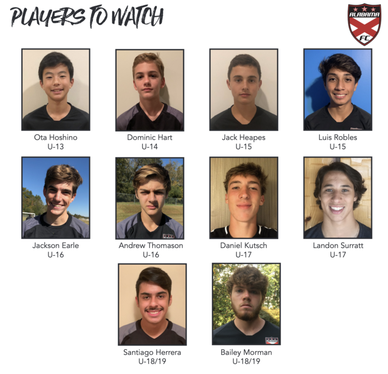 Boys ECNL Players to Watch 2019-2020: Southeast Conference - SoccerWire