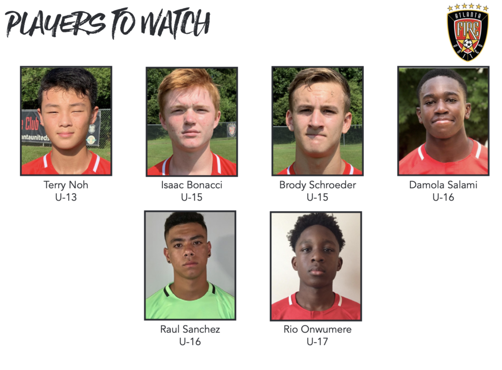 Boys ECNL Players to Watch 2019-2020: Southeast Conference - SoccerWire