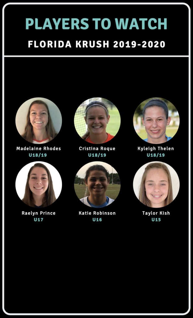 Girls ECNL Players to Watch 2019-2020: Southeast Conference - SoccerWire