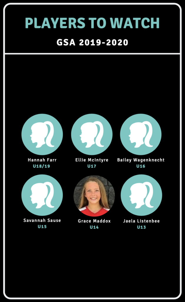 Girls ECNL Players to Watch 2019-2020: Southeast Conference - SoccerWire