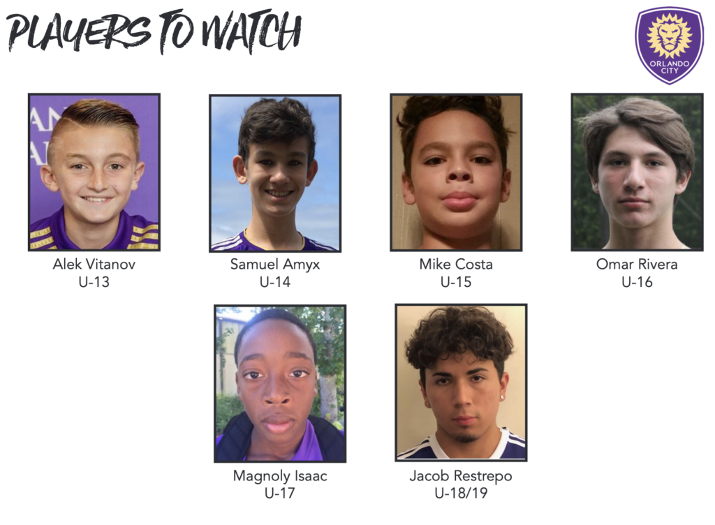 Boys ECNL Players to Watch 2019-2020: Southeast Conference - SoccerWire