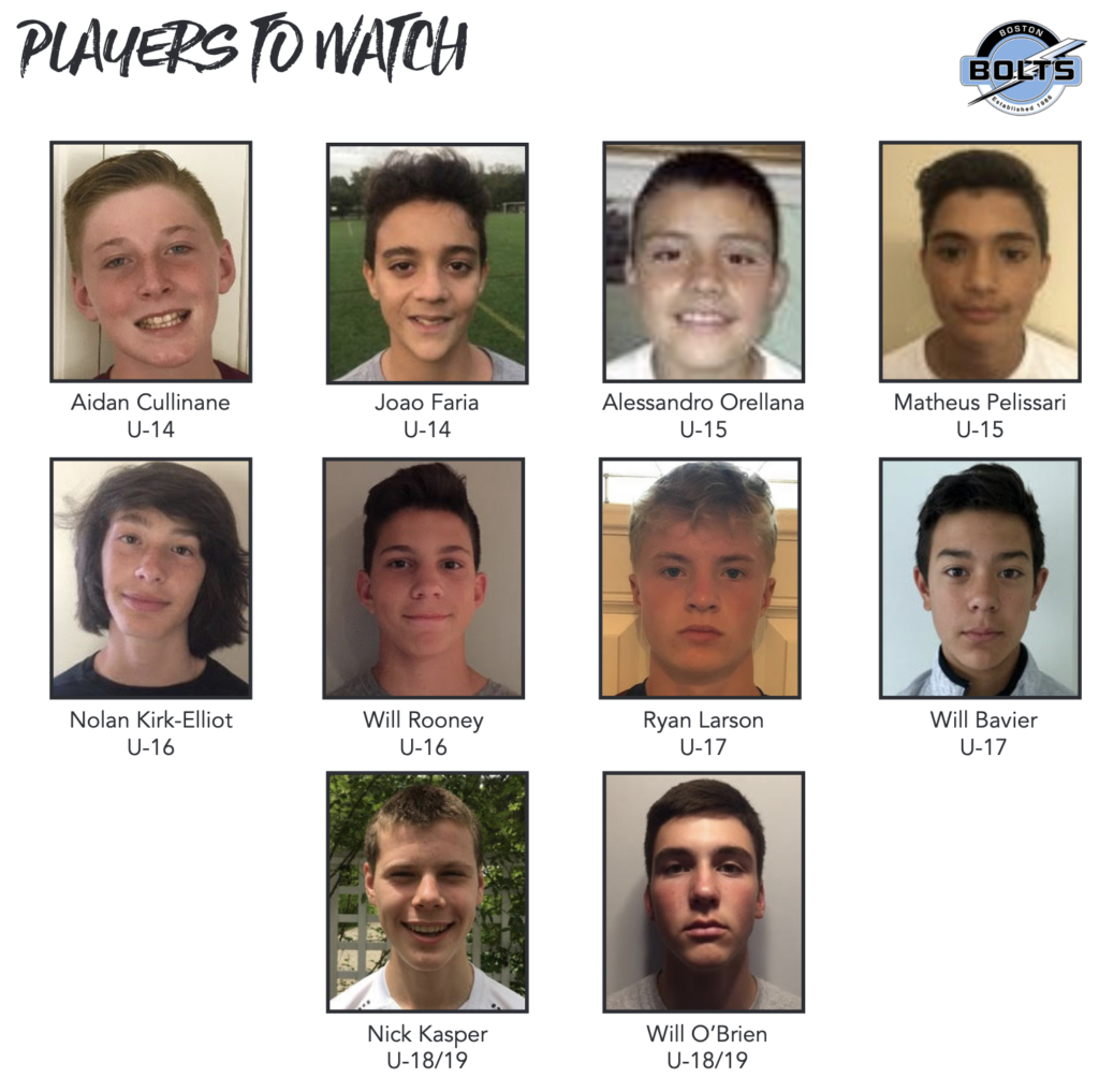 Boys ECNL Players to Watch 2019-2020: Northeast Conference - SoccerWire