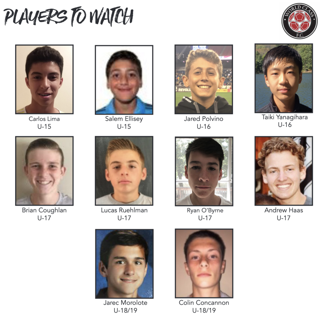 Boys ECNL Players to Watch 2019-2020: Northeast Conference - SoccerWire