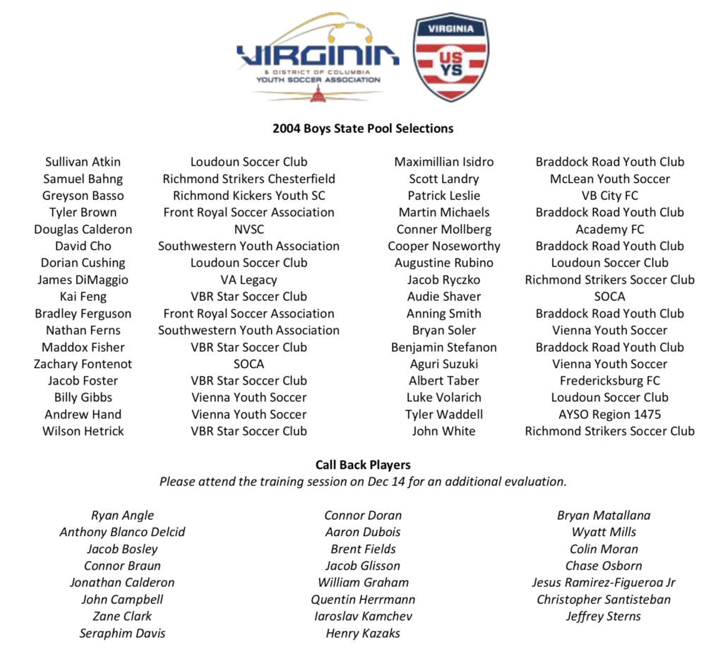 Virginia ODP 2020 Boys Rosters: 2004 Age Group - SoccerWire