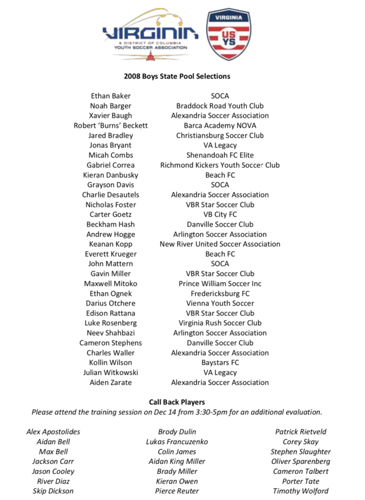 Virginia ODP 2020 Boys Rosters: 2008 Age Group - SoccerWire