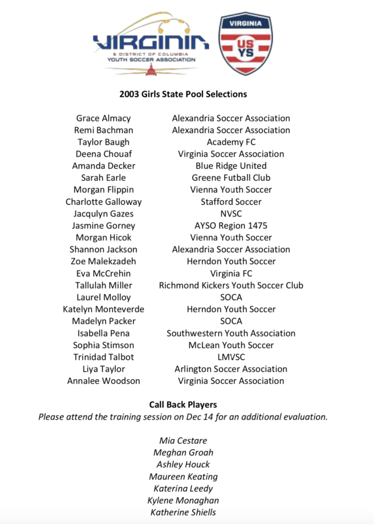 Virginia ODP 2020 Girls Rosters: 2003 Age Group - SoccerWire