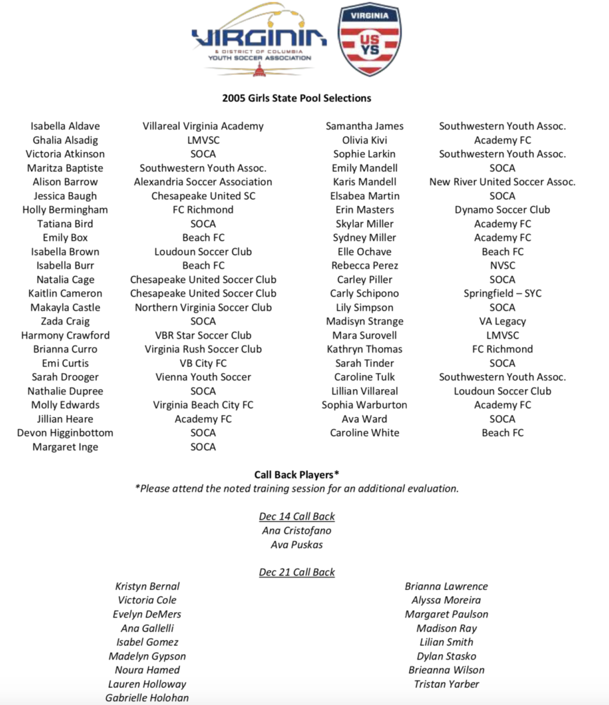 Virginia ODP 2020 Girls Rosters: 2005 Age Group - SoccerWire