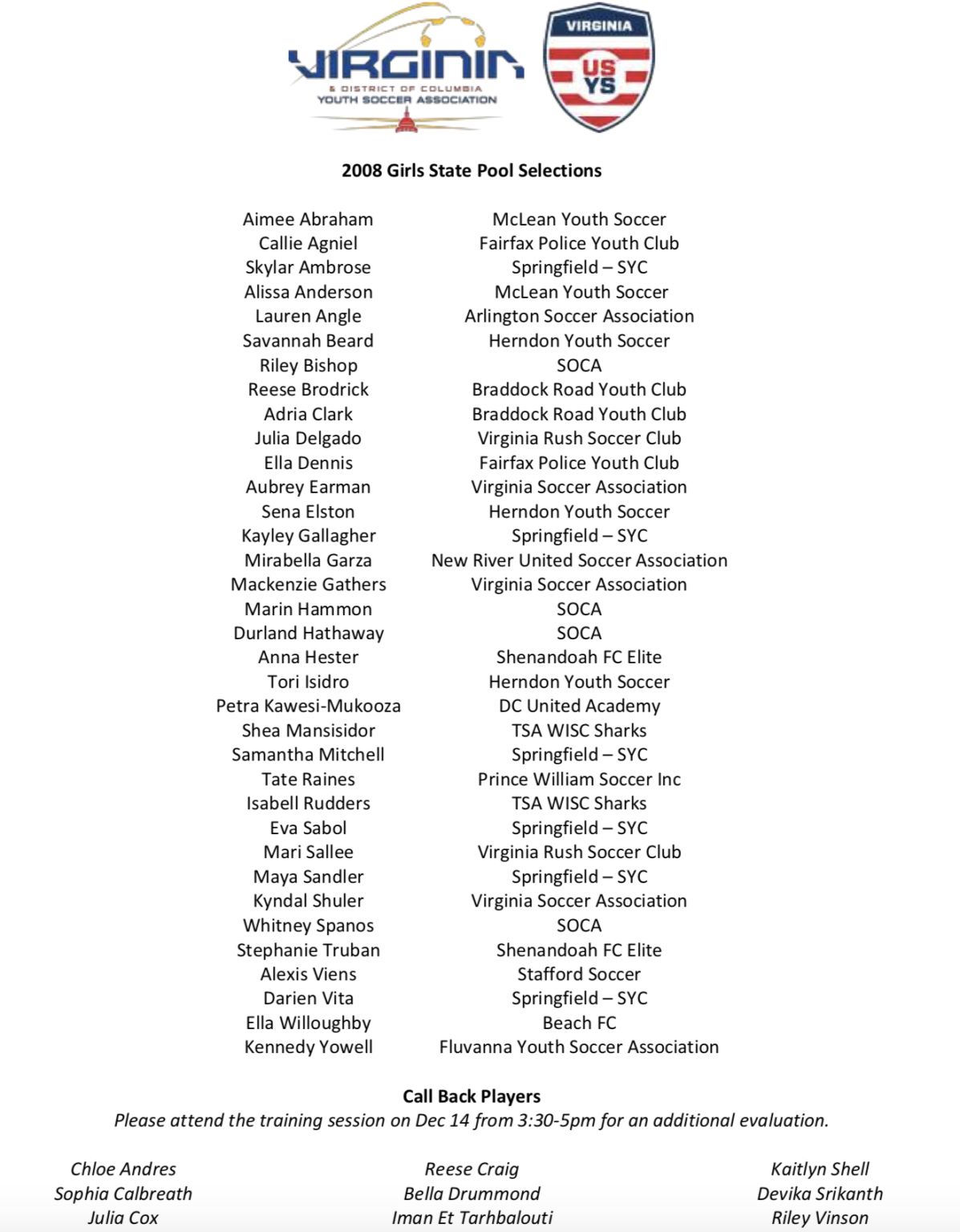 Virginia ODP 2020 Girls Rosters: 2008 Age Group - SoccerWire