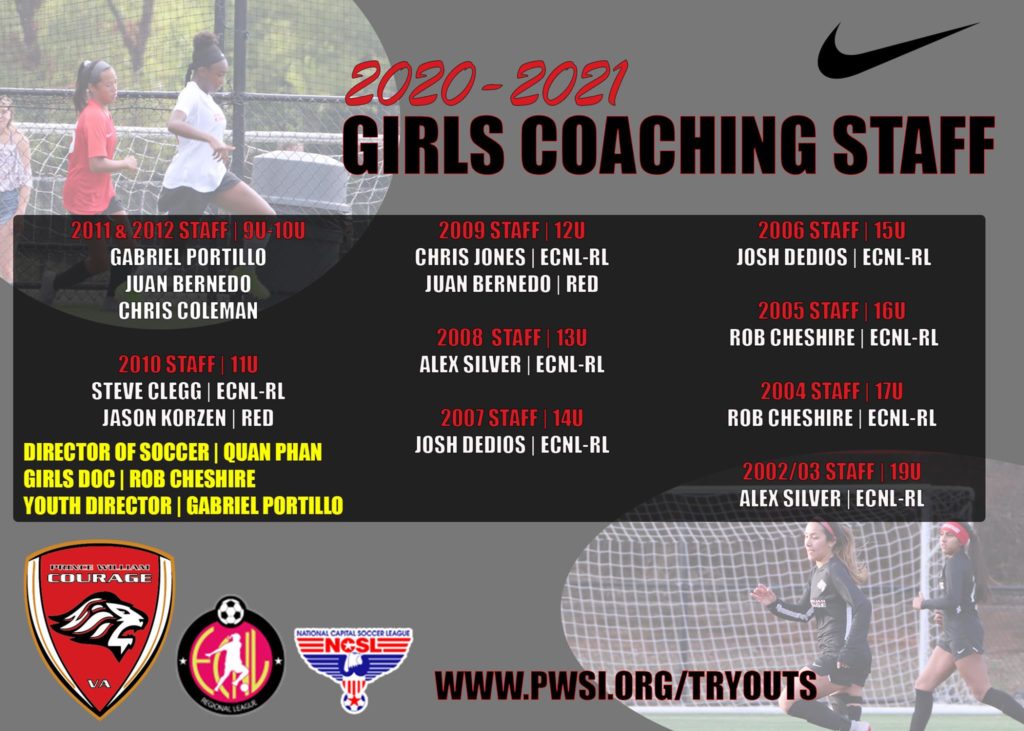 PWSI Courage announce boys and girls coaching staffs for 2020-2021 ...