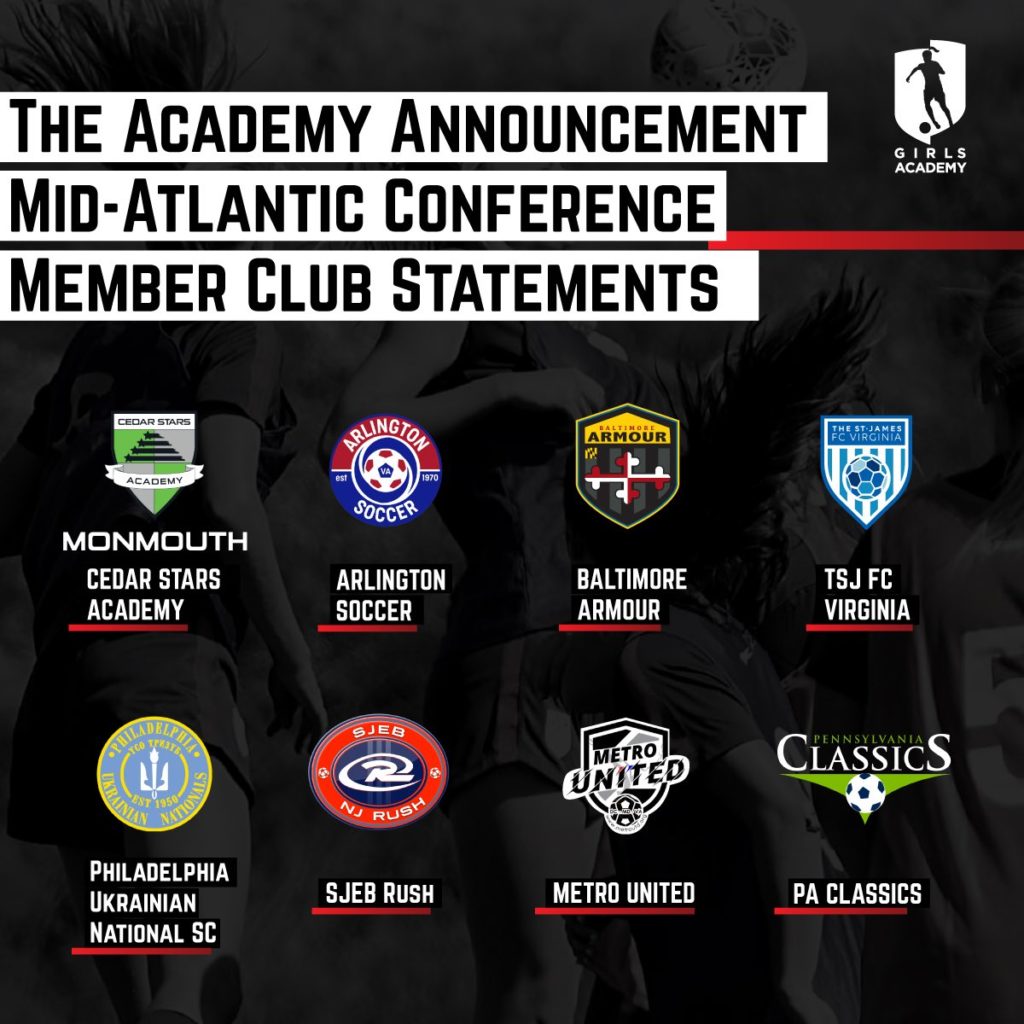Girls Academy League unveils Mid-Atlantic Conference member clubs ...