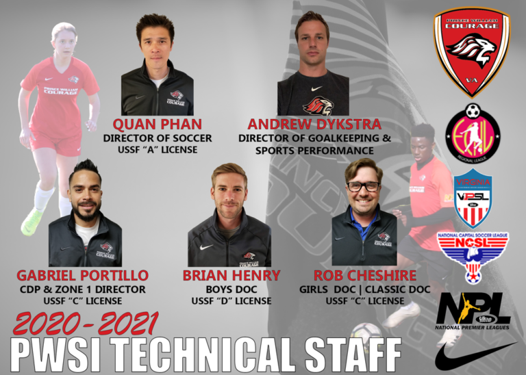 PWSI Courage announce boys and girls coaching staffs for 2020-2021 ...