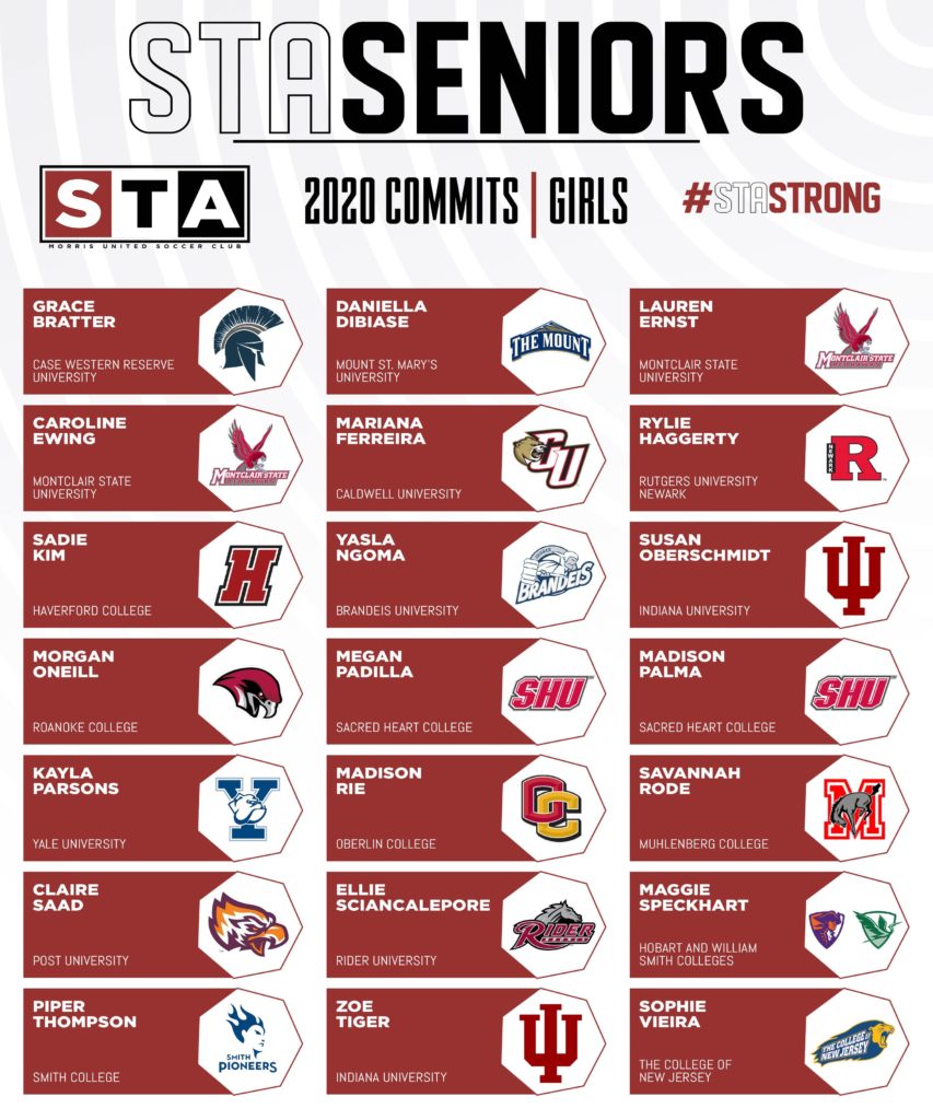 STA Soccer celebrates 38 seniors going on to play college soccer ...