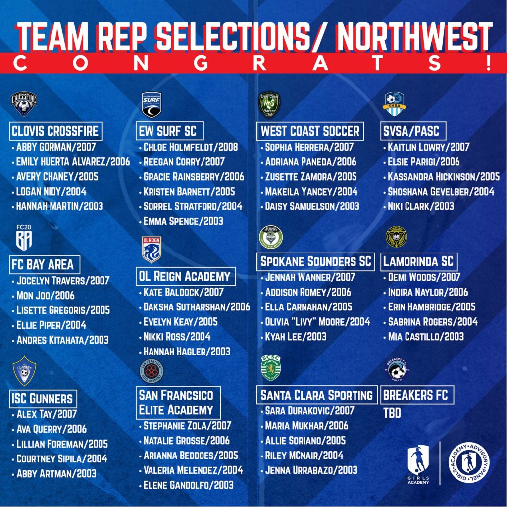 Girls Academy announces Club and Team Reps for player-led board ...