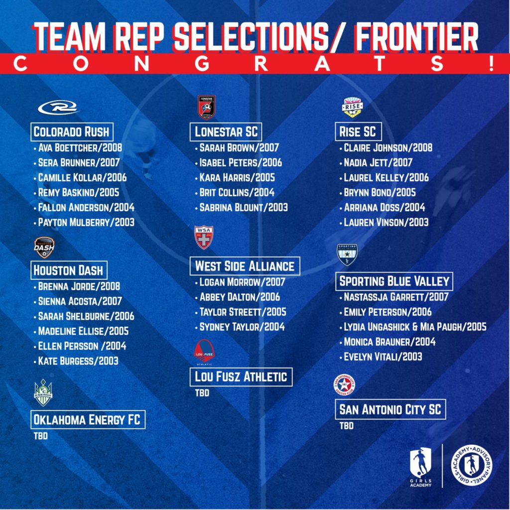 Girls Academy announces Club and Team Reps for player-led board ...