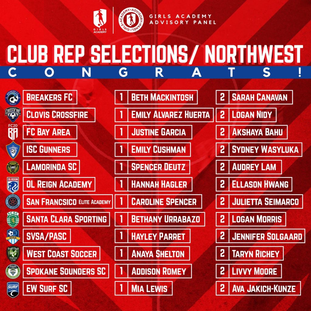 Girls Academy announces Club and Team Reps for player-led board ...