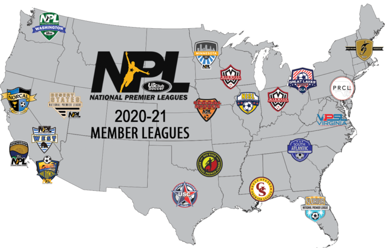 What Exactly Is Us Club Soccer Soccerwire