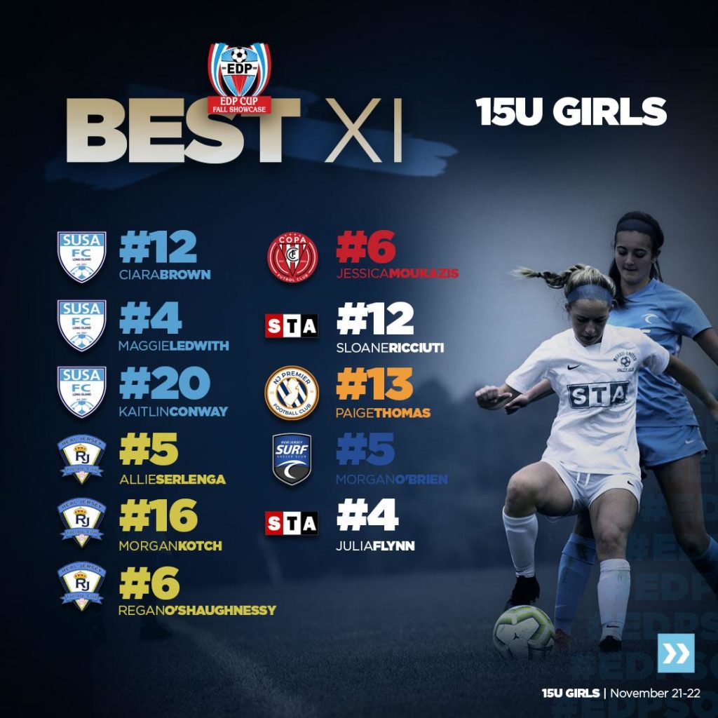 Best XI teams unveiled for EDP Cup Fall Showcase Girls event - SoccerWire