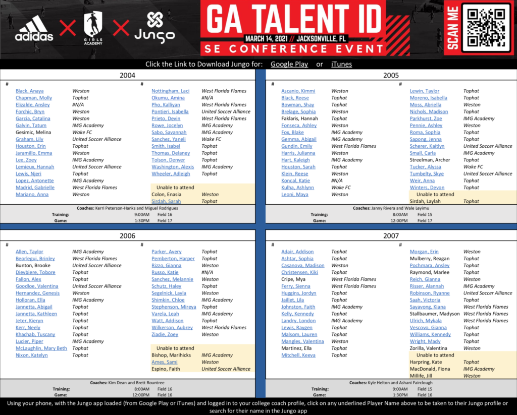 Roster revealed for Girls Academy Southeast Talent ID Event - SoccerWire