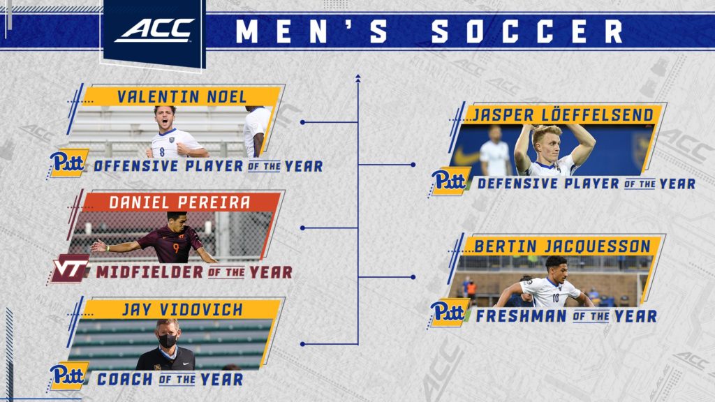 All-ACC Men's Soccer Team and End-of-Season Awards revealed - SoccerWire