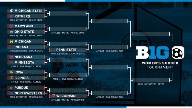Big Ten reveals 2020-21 women’s soccer postseason schedule - SoccerWire