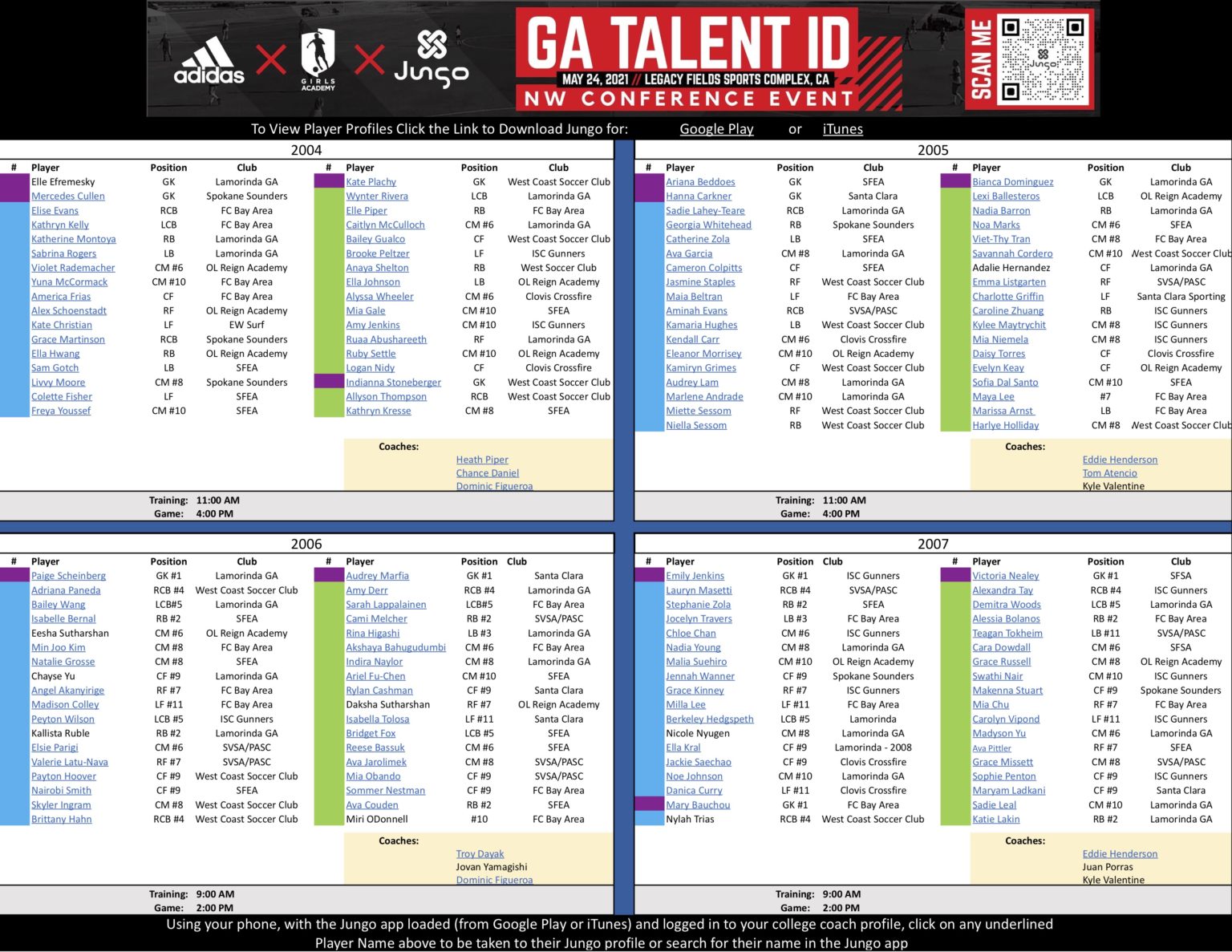 Girls Academy hosts top prospects from Northwest region at NW Talent ID ...