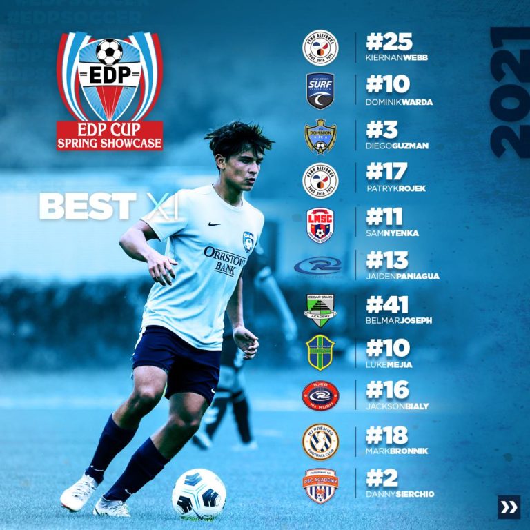 EDP Cup Spring Showcase 2021: Boys Best XI - SoccerWire