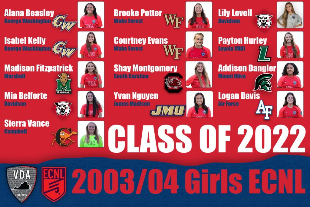 Virginia Development Academy (VDA) celebrates 2022 college commitments ...