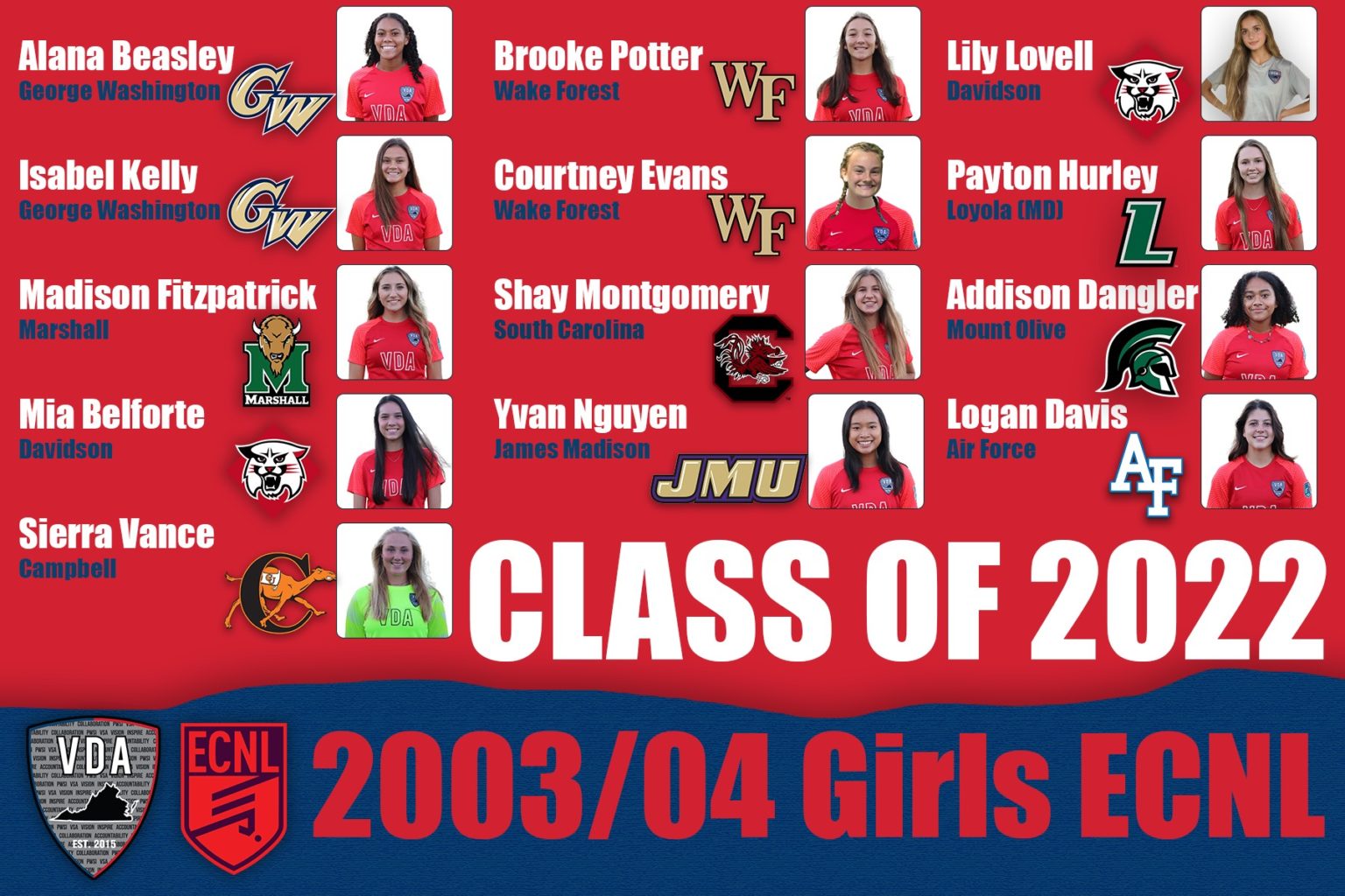 Virginia Development Academy (VDA) celebrates 2022 college commitments ...