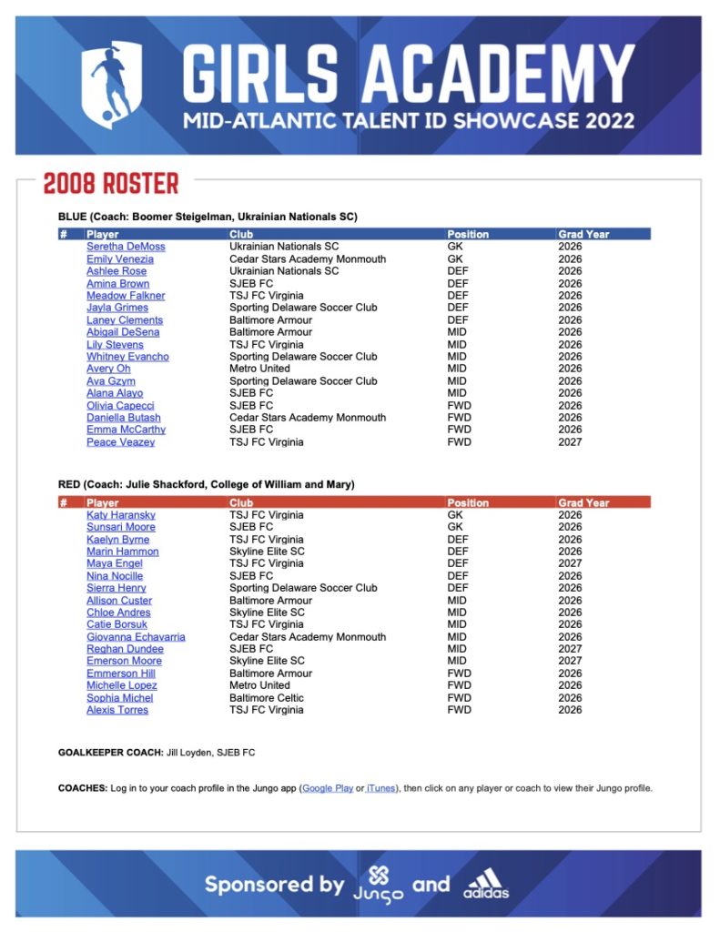 Girls Academy unveils rosters for 2022 Mid-Atlantic Talent ID Showcase ...