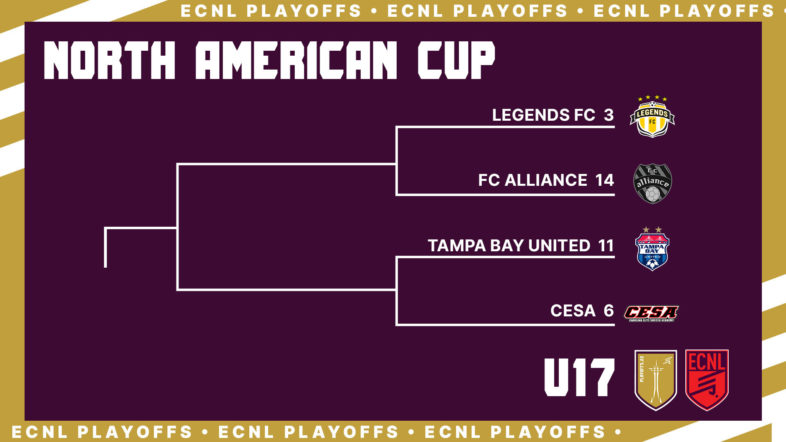 ECNL Girls Playoffs brackets revealed as nation's top teams prepare for ...