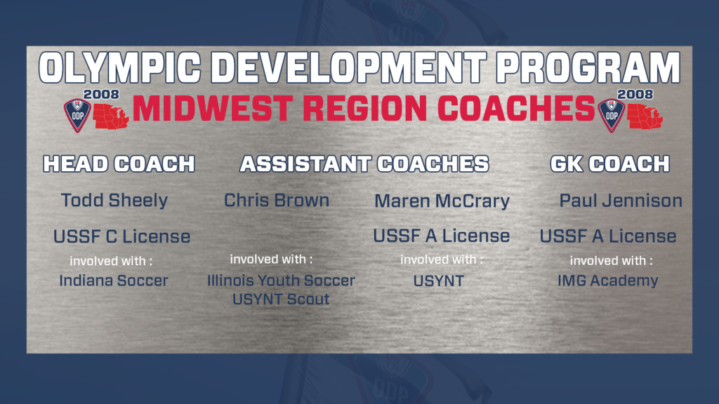 US Youth Soccer 2022-2023 ODP Girls Midwest Regional Team Rosters (2008 ...