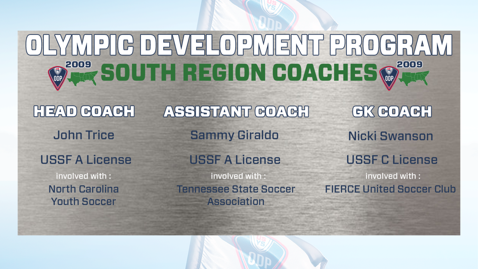 US Youth Soccer 2022-2023 ODP Boys South Regional Team Rosters (2009 ...