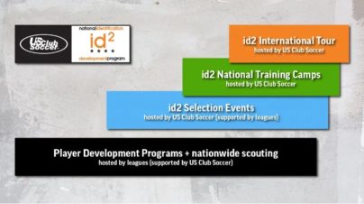 US Club Soccer announces id2 programming for 2022-2023 season - SoccerWire