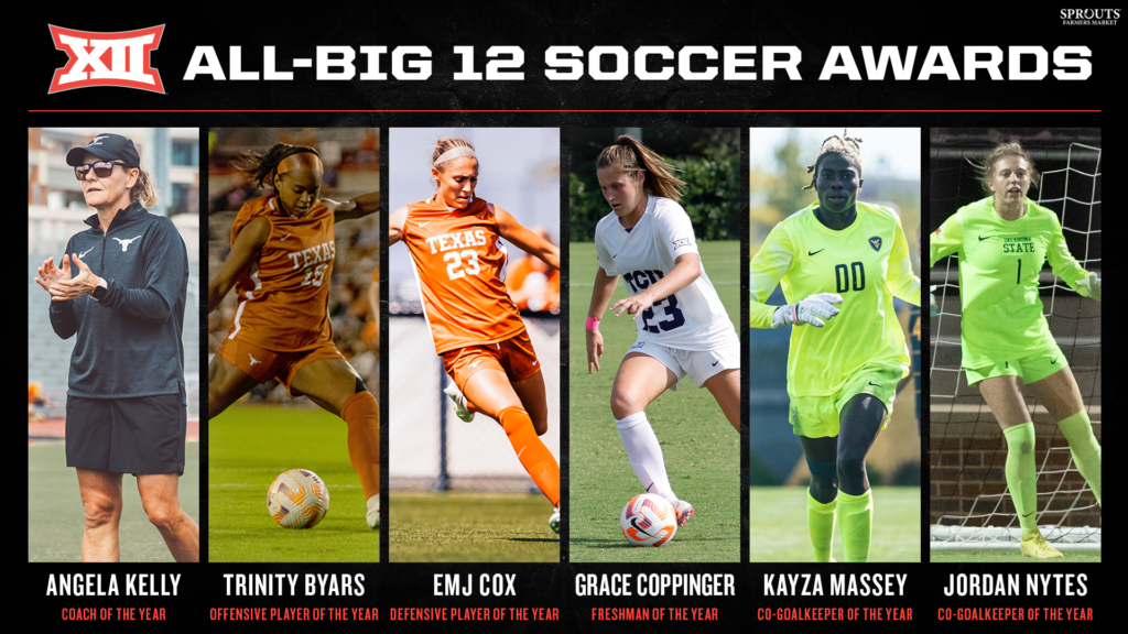 All-Big 12 Soccer awards and teams unveiled, highlighted by Texas ...
