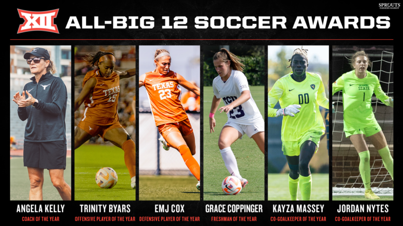 All-Big 12 Soccer awards and teams unveiled, highlighted by Texas ...