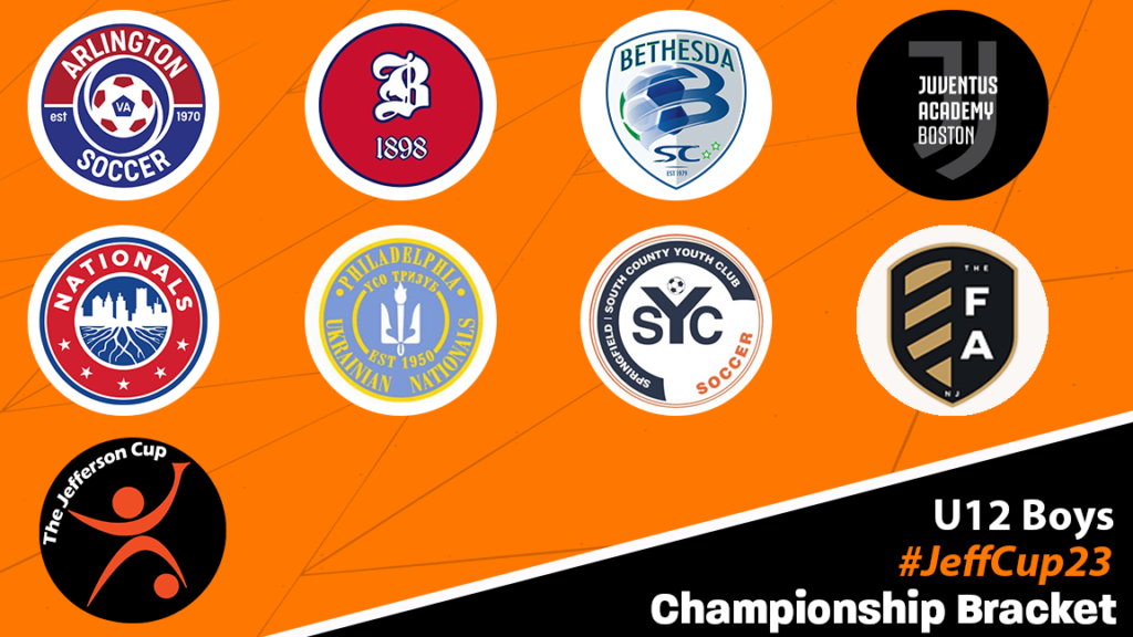Jefferson Cup 2023 Boys Championship Brackets announced - SoccerWire