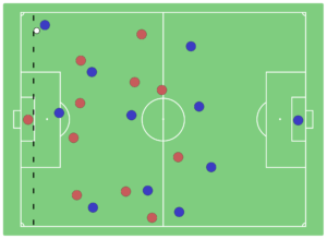 Mastering the Offside Rule: Debunking common myths for youth soccer ...