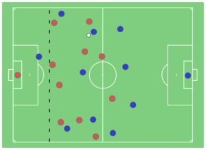 Mastering the Offside Rule: Debunking common myths for youth soccer ...
