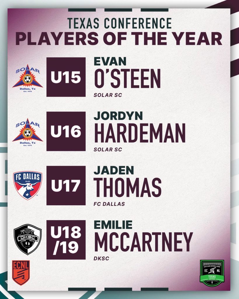 ECNL Girls All-Conference Teams and Individual Awards announced for ...