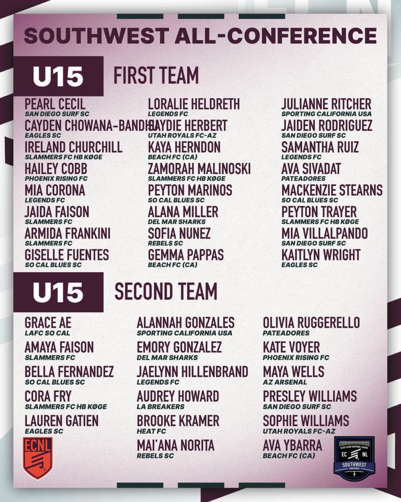 ECNL Girls All-Conference Teams and Individual Awards announced for ...