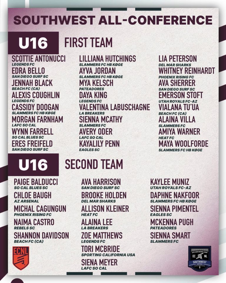 ECNL Girls All-Conference Teams and Individual Awards announced for ...