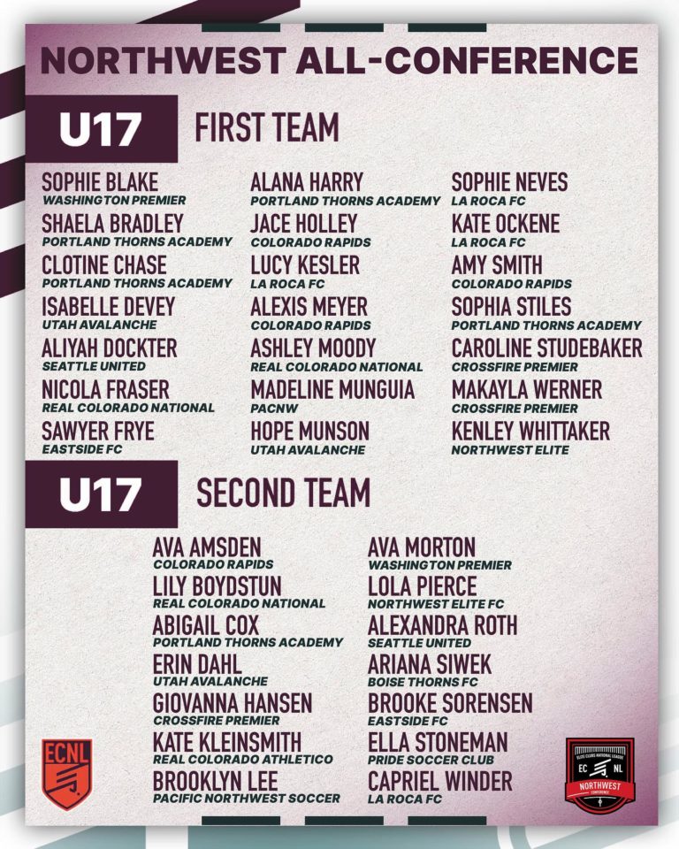 ECNL Girls All-Conference Teams and Individual Awards announced for ...