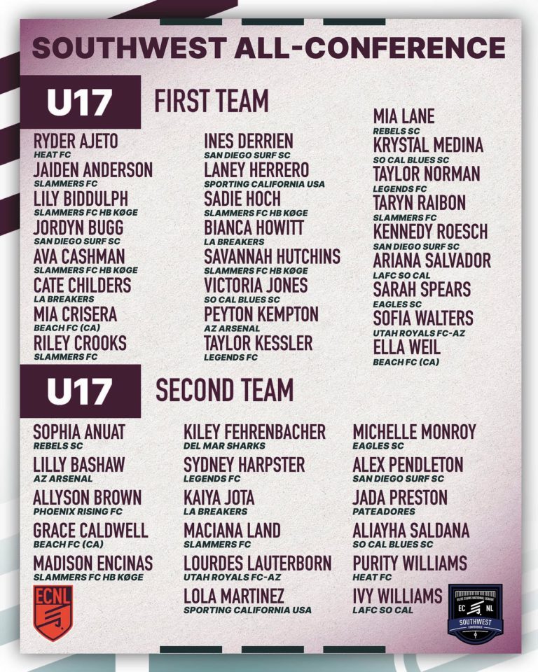 ECNL Girls All-Conference Teams and Individual Awards announced for ...