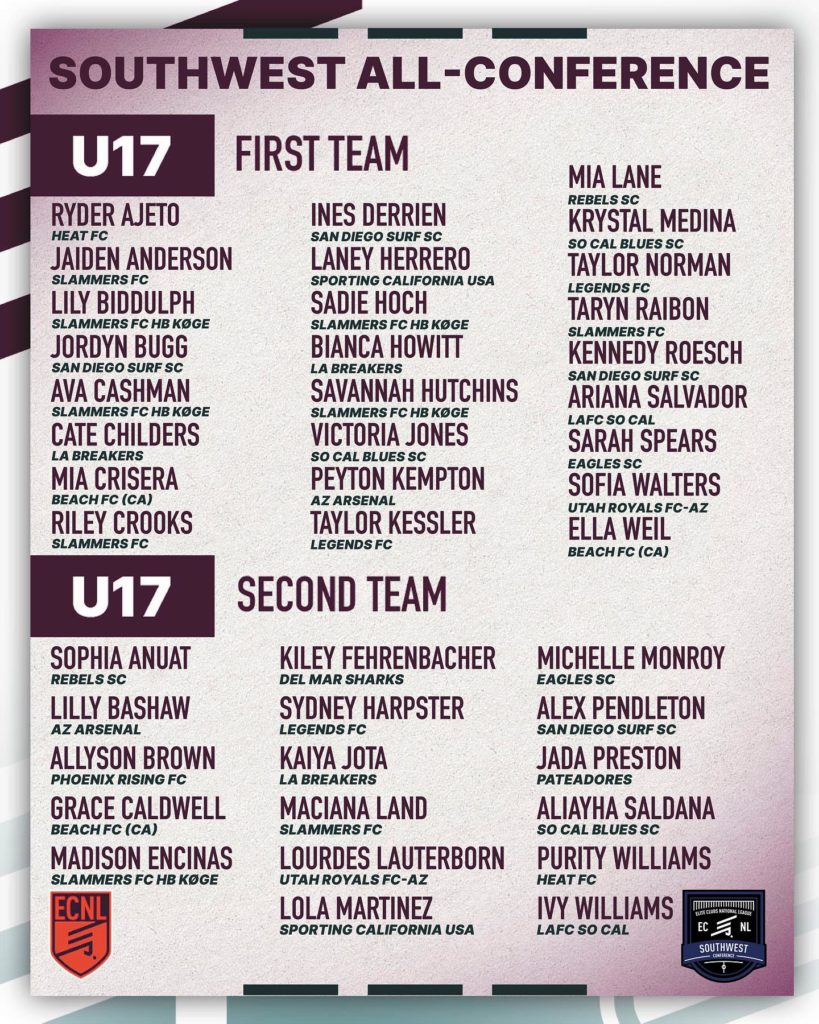 ECNL Girls All-Conference Teams and Individual Awards announced for ...