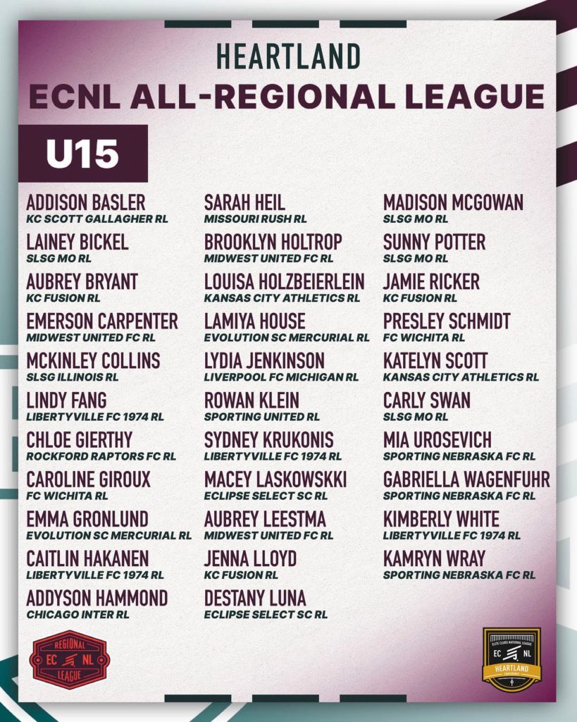 ECNL Girls All-Regional League Teams and awards announced for 2022-23 ...