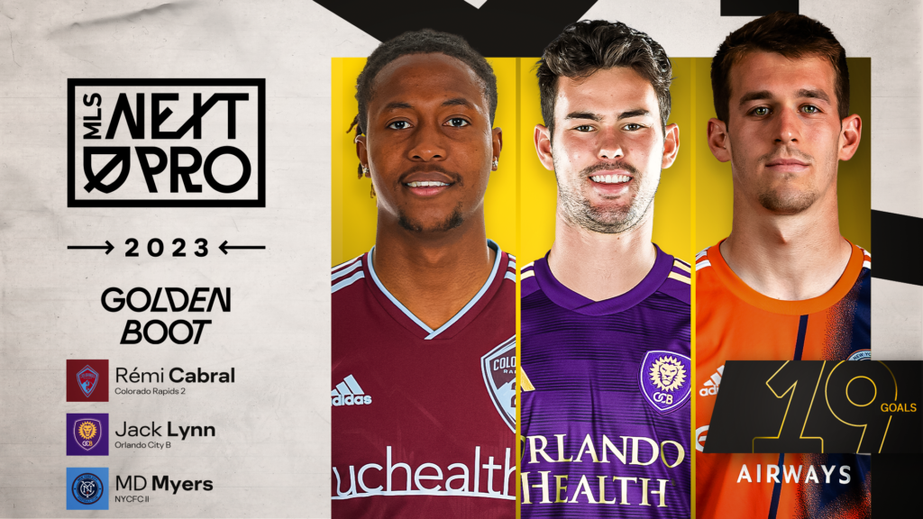 MLS NEXT PRO Golden Boot race ends in three-way tie - SoccerWire