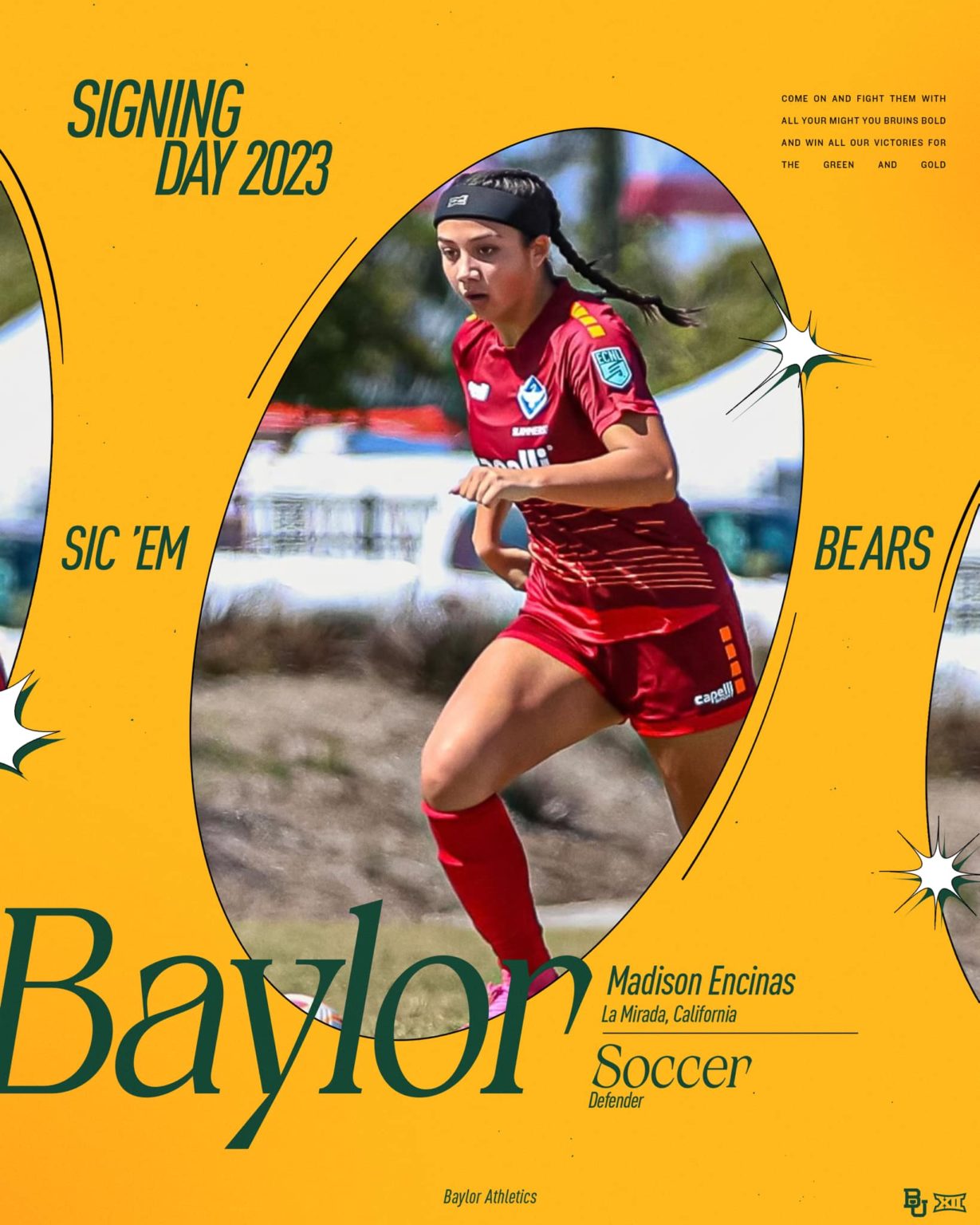 Baylor Soccer unveils 2024 signing class featuring six high-level ...