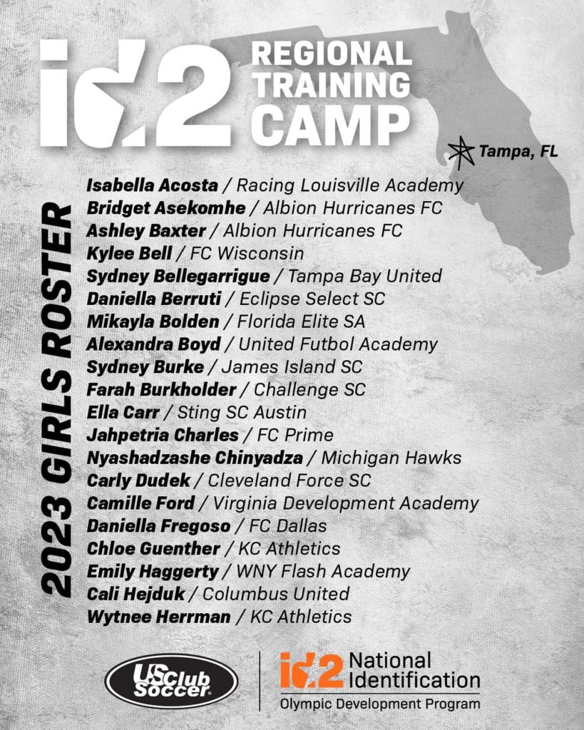 US Club Soccer hosts 75 players at id2 East Regional Training Camp ...